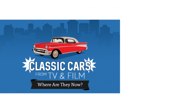 Famous TV & Movie Cars: Where Are They Now? - LA Stretch Limos